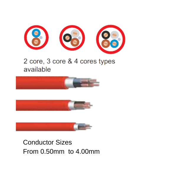 Fire Rated Cable - Demco